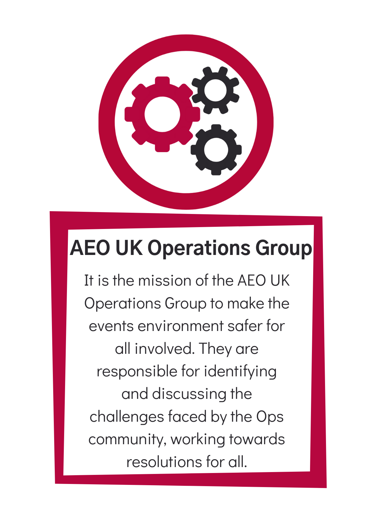 Working Groups - AEO